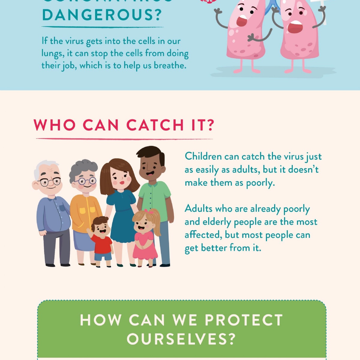 Gonerby Hill Foot Church of England Primary School - COVID-19 Guidance